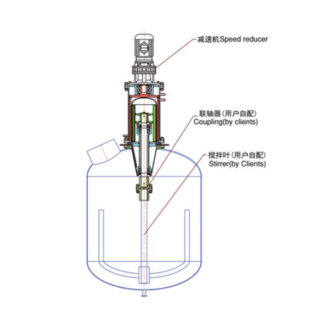 Top Entry Magnetic Mixer-Tank Installed SS 316L | ZIONBROS
